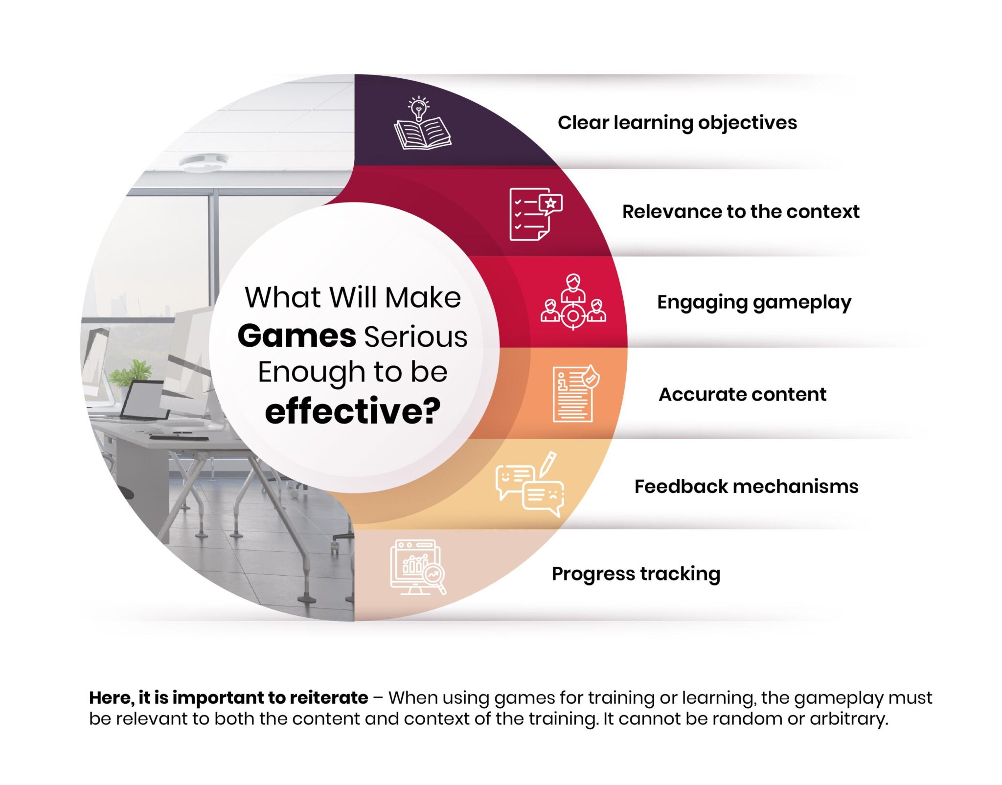 Serious Games - A Game-changer for Learning and Development